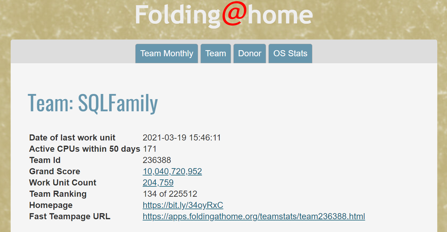 Ten Billion Credits for Folding@Home – Glenn's SQL Server Performance